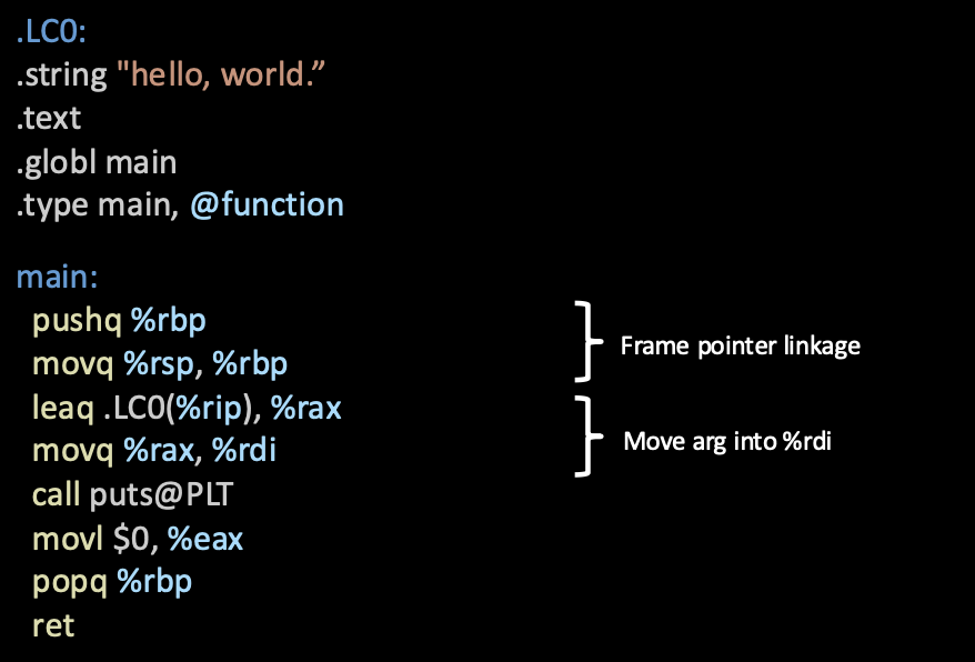 01 - OS, Process, Multitasking, and Virtual Memory